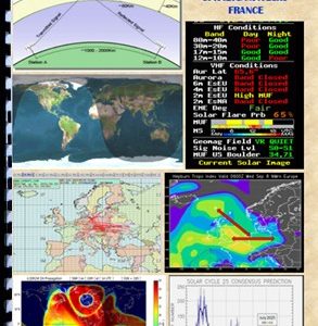 PROPAGATION DES ONDES - Radioamateurs France